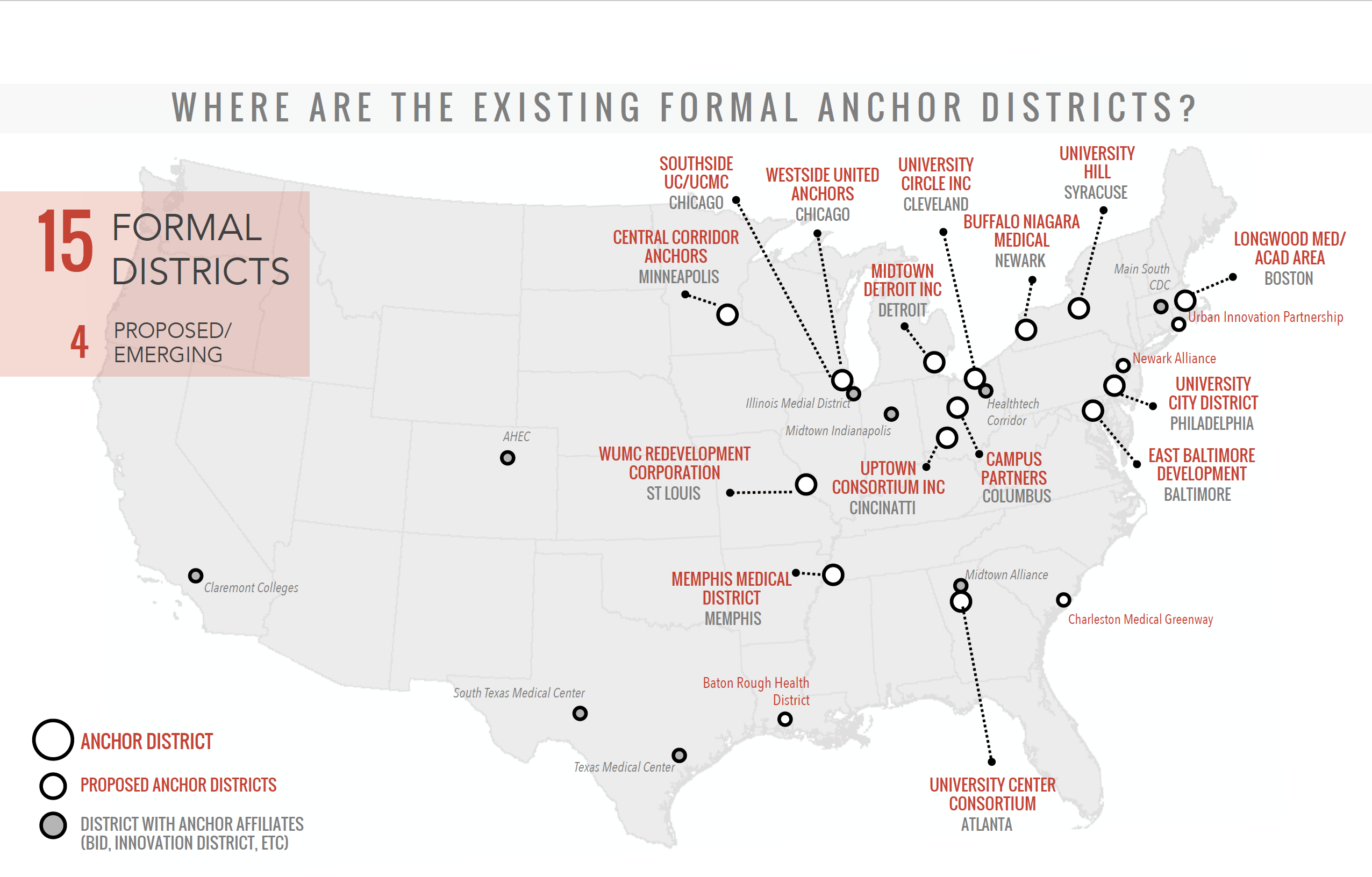 Anchor Districts: Best Practices for Institutions - U3 Advisors